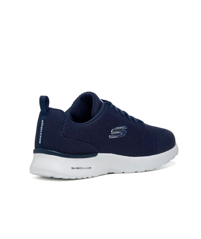 Chaussures Skechers Skech-Air Dynamight chaussures pour hommes